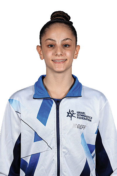 SHMUELY Ophir - FIG Athlete Profile